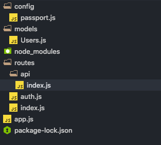 Login management using Passport.JS | by D21CE178 SHAH NISARG ...