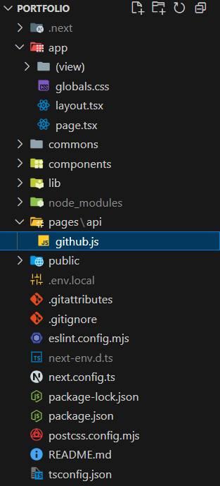How I Built A Custom Github Contributions Section For My Portfolio With Nestjs By Giorgi