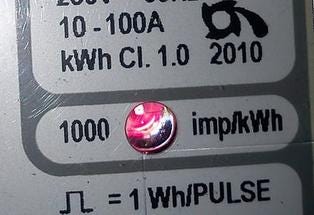 What is a pulse output energy meter? | by Nikolay Milovanov | Medium