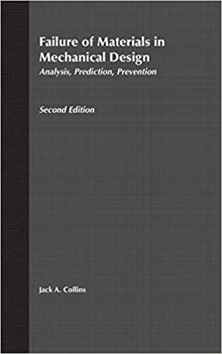 READ/DOWNLOAD*> Failure of Materials in Mechanical Design: Analysis ...