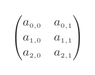 What is a matrix?. A matrix is a 2-dimensional array of… | by Martin ...