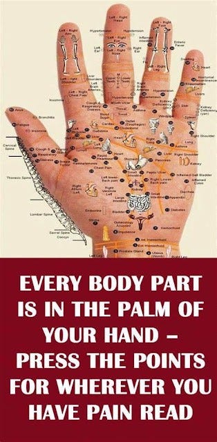 Pressure Points On Hand To Relieve Pain - Steven Jameson - Medium