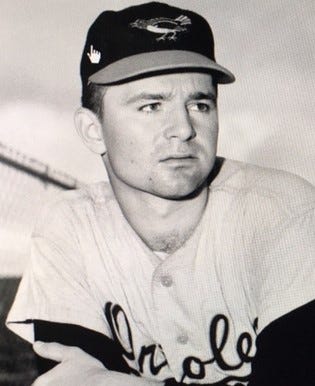 RIP Steve Dalkowski, a Ghost in the Field of Dreams | by David Hinckley ...