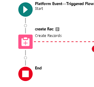 Batch Apex Error Logging - Sourabh - Medium