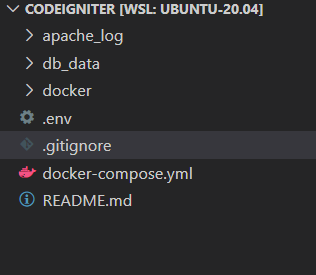 CodeIgniter 4 — Step 2: Installing CodeIgniter in Docker containers — Avenirer | by Adrian Voicu ...
