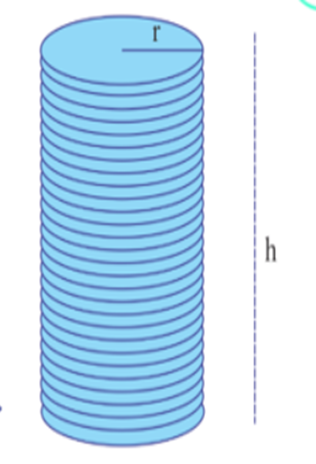 VOLUME OF A 3D SECTOR. Let us consider a cylinder made up of… | by ...