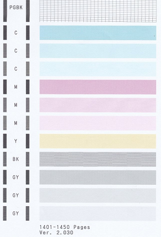 Troubleshooting Print Head Issues in Canon Printer | by david walker ...