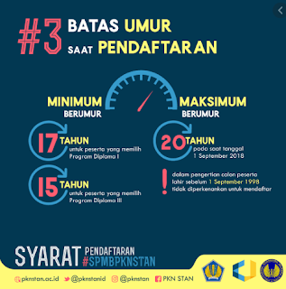 Bimbel STAN Purwokerto dan Info Lengkap Syarat Masuk STAN 089603465401 ...