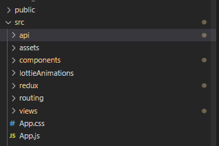 Folder Structuring for any React project - Furqan Rafiq - Medium