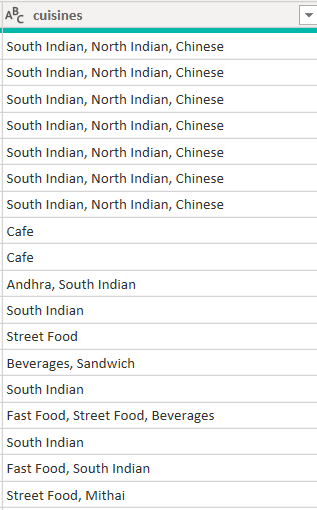 Zomato Data Analysis in Power BI. In this article, we will walk through ...