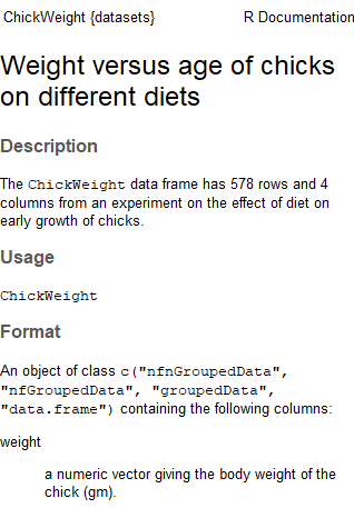 K-Nearest Neighbors (KNN) dengan Dataset “ChickWeight” | by RINANDHA ...