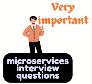 Microservices Scenario Based Interview Question | by Lets Learn Now | Stackademic