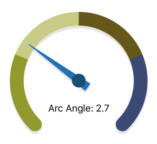 iOS: Create GaugeView/Speedometer in Swift 4 using ABGaugeViewKit | by Ajay Bhanushali | Ajay ...