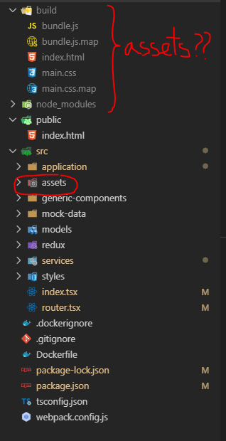 React folder structure. React is a most famous library for… | by Pasindu | Jan, 2025 | Medium