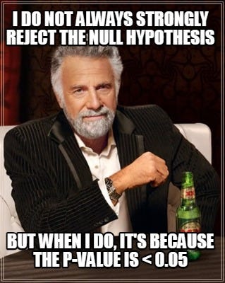 Statistical Hypothesis Testing: What, Why and When? | by Dr. Mohit ...