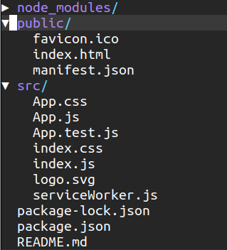 React.js absolute beginners guide | by FoxIsWiser | Medium