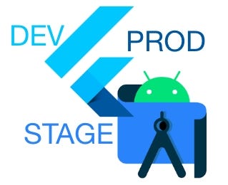 Flutter Multi Environment with dart-define | by Nikita Filimonau | Medium