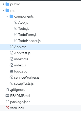 REACT TODO LIST USING HOOKS.. Hooks are the new feature introduced in… | by Code Craver | Medium