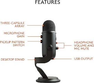 Logitech For Creator Mic Specifications - Muhammad Mubashir - Medium