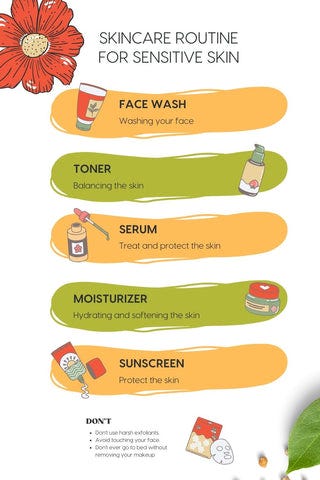 The Best Kids Skincare Products For Sensitive Skin | by ShuShu Babies ...