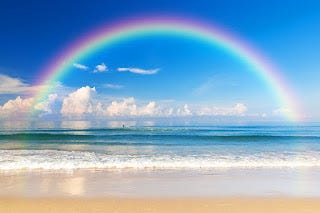 Why Triple Rainbows Are So Rare: Science Behind This Stunning ...