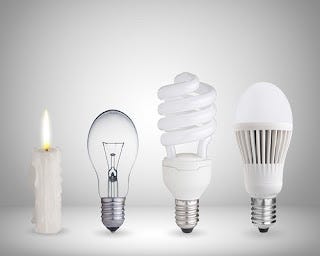 What makes India’s LED Story a success? | by Geniusindustries | Medium