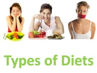 TYPES OF DIET TO FOLLOW :-. There are many different types of diets ...