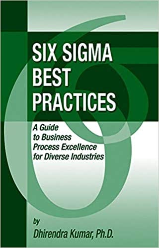 READ/DOWNLOAD( Six Sigma Best Practices: A Guide t | by READ/DOWNLOAD ...