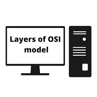 FULL FORM OF OSI:. OSI FULL F | by KNOWLEDGE 24 | Medium