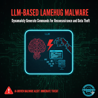 The New Apex Predator: Why LLMs Make Malware Smarter, Faster, and ...