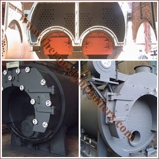 Internal Furnace Packaged Type Boilers — Intech | by Thermodyne Boilers ...