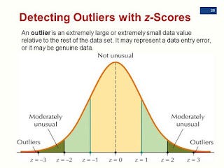 Outlier Removing with Z_score. You can access the code HERE : | by Nabin Adhikari | Medium