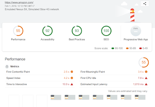 How to Test Web Performance with Lighthouse | by Tika Widiati | Medium