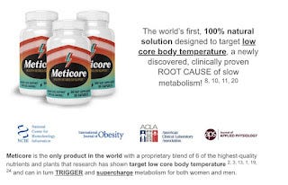 METICORE REVIEWS 2022: PROVEN RESULTS OF METICORE | by Fatdecimator ...