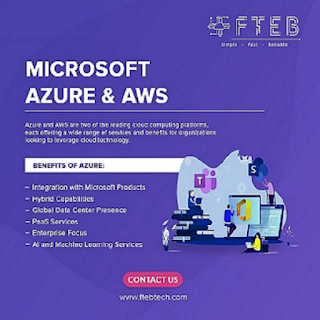 Decoding Microsoft Azure Pricing: A Comprehensive Overview for Dubai ...
