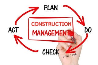 Construction Management (CM). Construction Management i.e CM is also ...