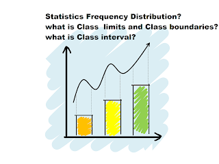 Statistics Frequency Distribution|what is Class limits and Class boundaries|What is Class ...