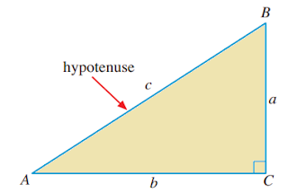 Pythagoras Theorem In a right-angled triangle, the side opposite to the ...