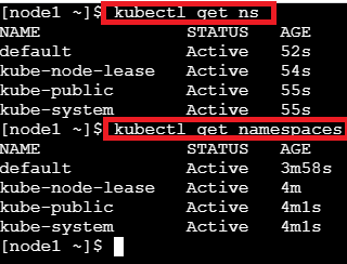Kubernetes Capsule-3. Kubernetes Namespaces | by srikant kumar padhi ...