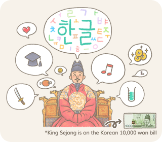 King Sejong Alphabet
