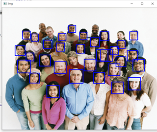 Face Detection Using OpenCV & Python | by Afaf Athar | Analytics Vidhya ...