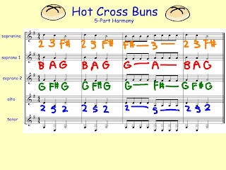 Hot Cross Buns — It’s a classic!. I recently had the opportunity to ...