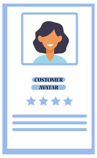 What is a Customer Avatar and why is everybody making one? | by Seema ...