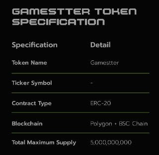 Gamestter Token(GMST) IEO is Live On P2PB2B - Gamestter - Medium