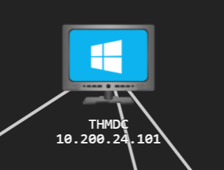 Breaching Active Directory & OSCP Buffer Overflow Prep (OVERFLOW 3) | by YCZHU | Medium