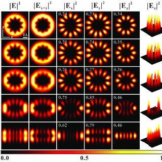 Real-Time Quantum Entanglement: Unveiling the Dance of Two Photons in the Quantum ‘Yin-Yang ...