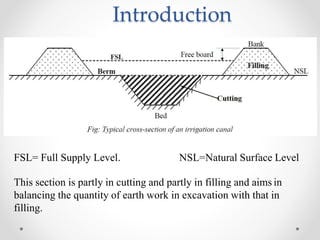 What is NSL Level in Civil Engineering - suliman khan - Medium