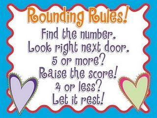 Rounding Numbers