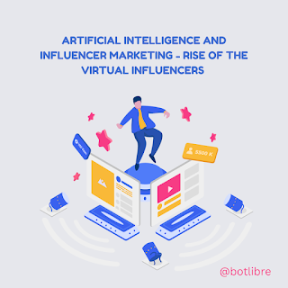 Artificial Intelligence and Influencer Marketing — Rise of the Virtual ...