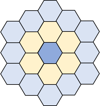Massively Scalable Geographic Graph Analytics Using InfiniteGraph and Uber’s H3 Hexagonal ...